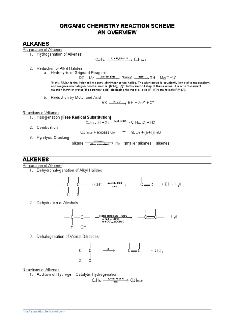Chemistry - Organic Chemistry Reaction Scheme | PDF | Alcohol | Alkene