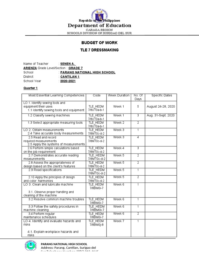 Tle 7 Budget of Work PDF Free | PDF | Safety