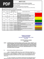 BIR Classification Codes | PDF | Crops | Plants