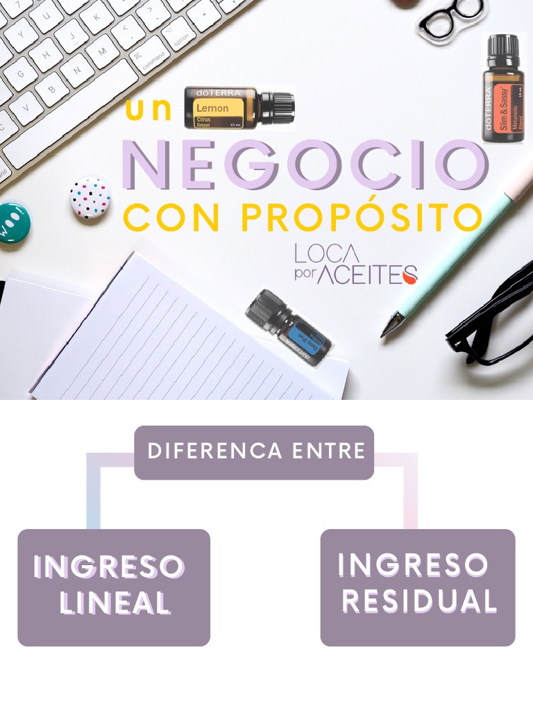 Un Negocio Con Proposito | PDF | Marketing | Economias