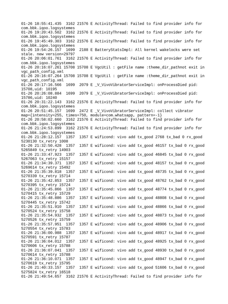 Log | PDF | Information Technology Management | Computer Engineering