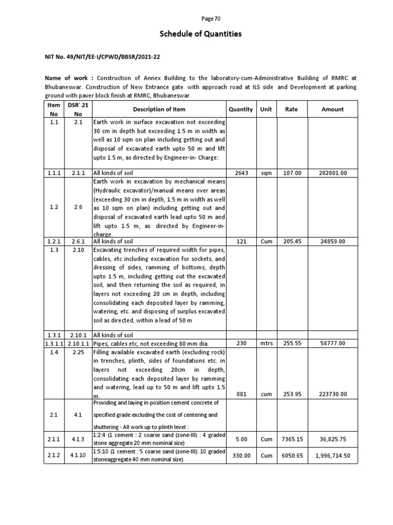 Schedule of Quantities: NIT No. 49/NIT/EE-I/CPWD/BBSR/2021-22 | PDF ...
