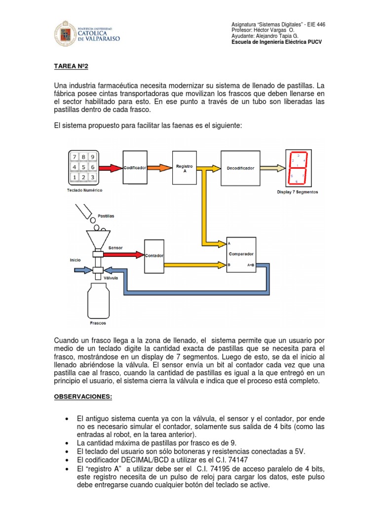 Tarea 2 Eie 446 | PDF | Circuito integrado | Teclado