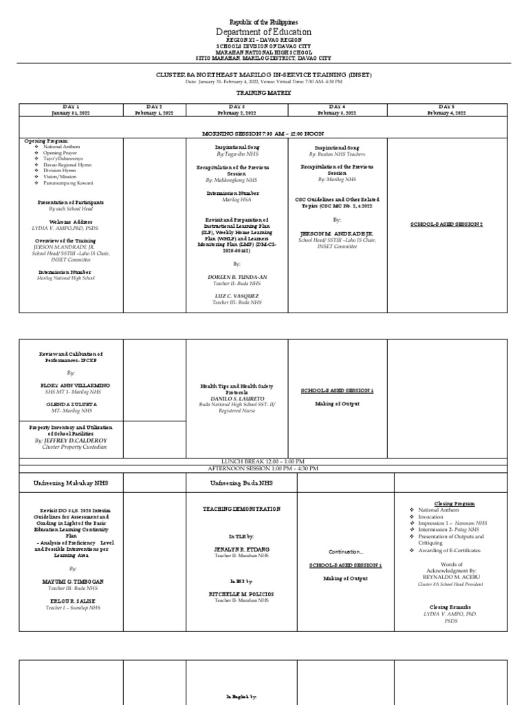 Department of Education: Cluster 8A Northeast Marilog In-Service ...