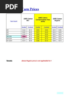 Screen Printing Price Chart | Pdf