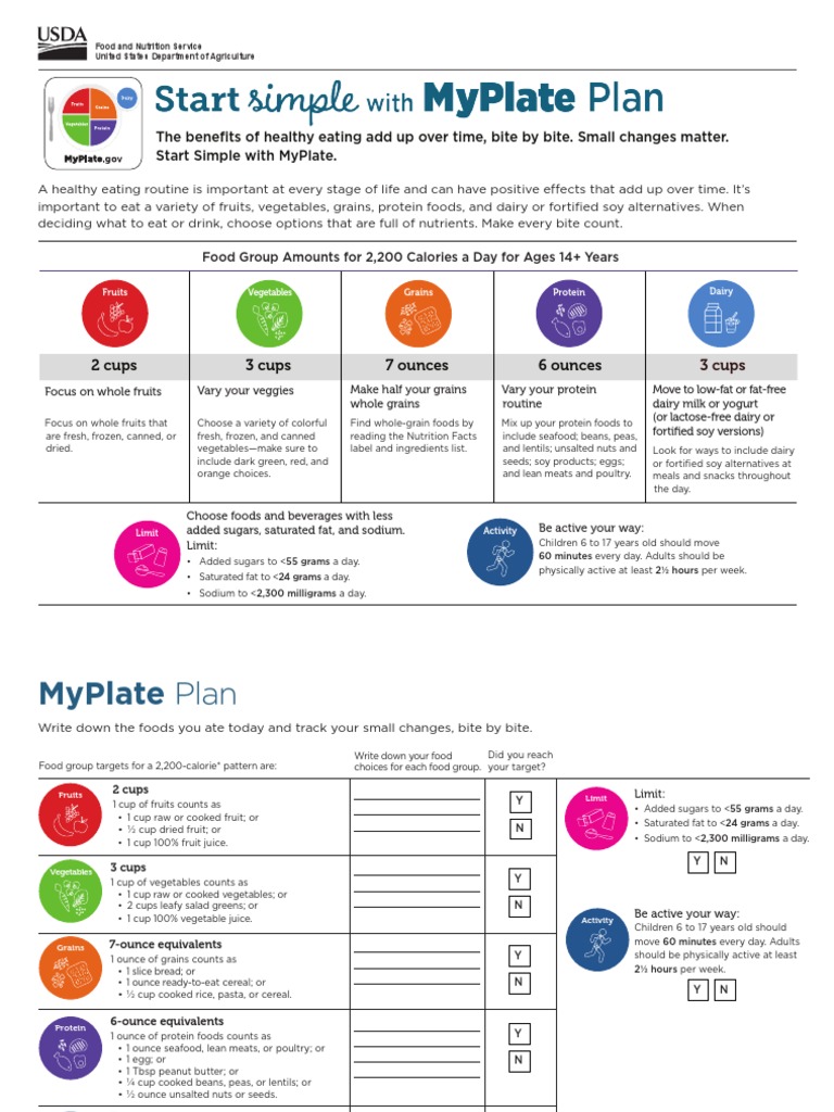 2,200-Calorie MyPlate Meal Guide | PDF | Foods | Vegetables