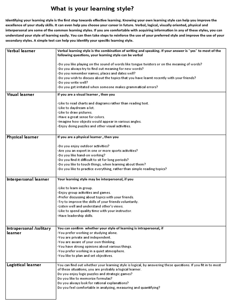 Identify Your Learning Style | PDF | Learning Styles | Learning
