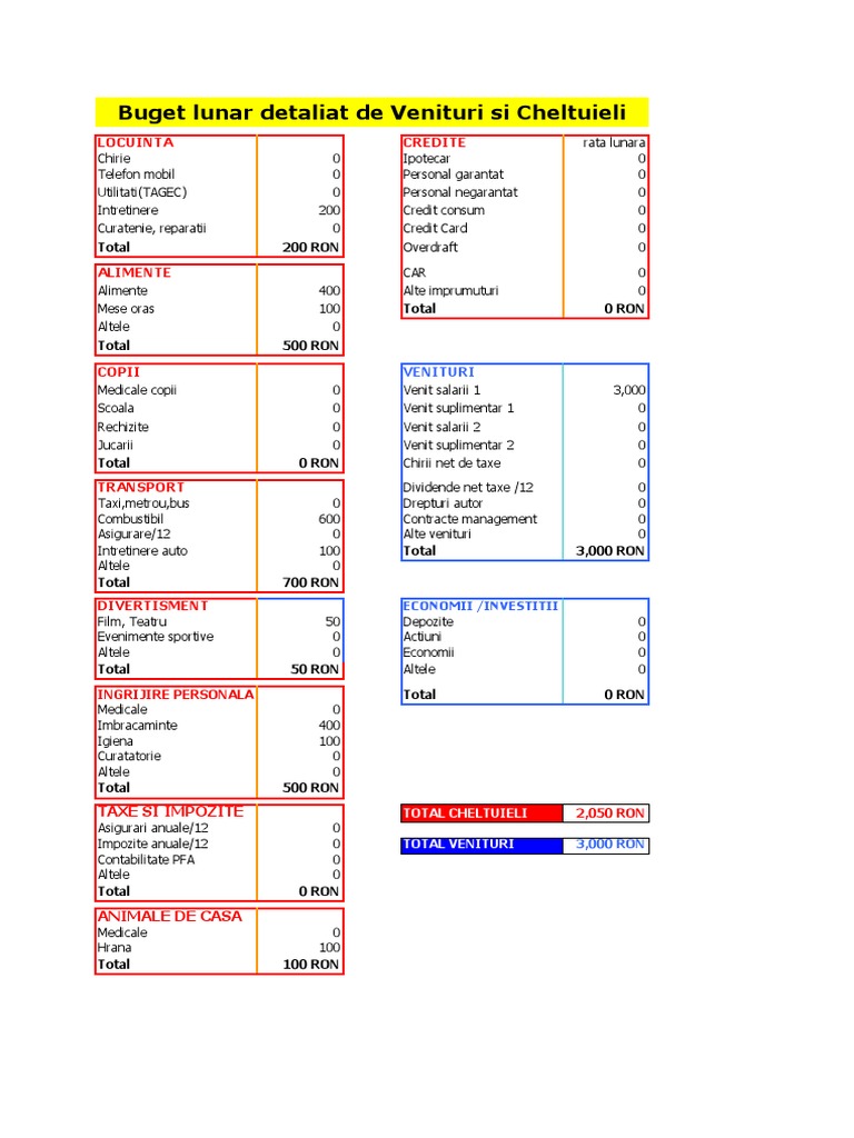 Buget Lunar Excel | PDF