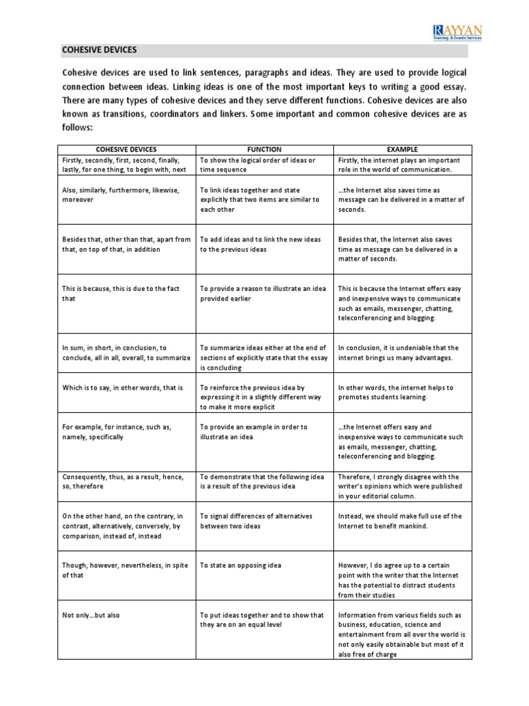 Cohesive Devices Function Example | PDF | Internet | Communication