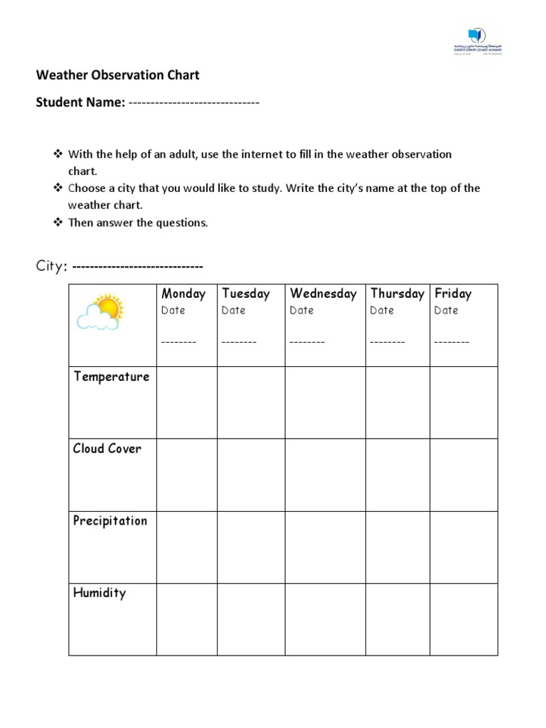 Weather Observation Chart | PDF