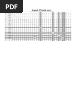 Architectural Scale Conversion Chart | PDF