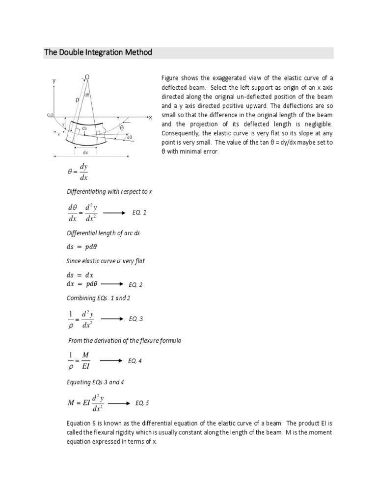 The Double Integration Method | Download Free PDF | Beam (Structure ...