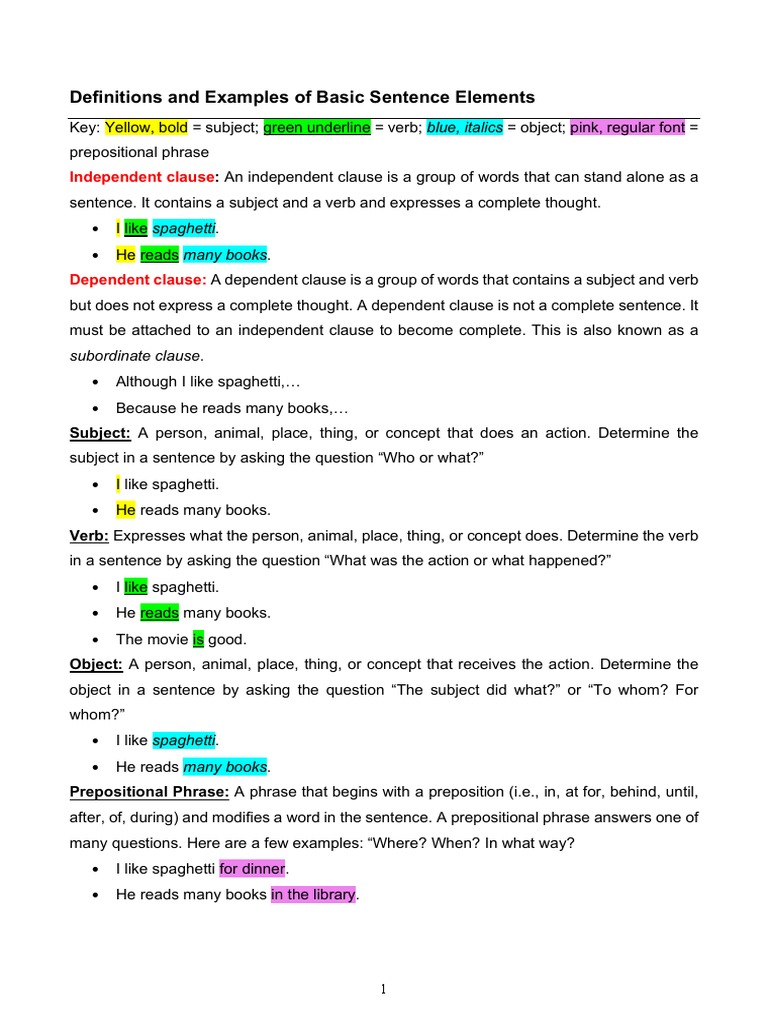 Sentence Structure | PDF | Subject (Grammar) | Clause