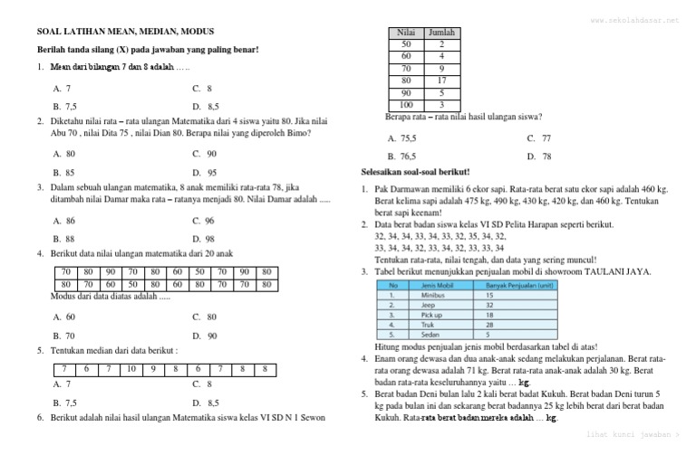 Soal Latihan Mean Median Modus | PDF