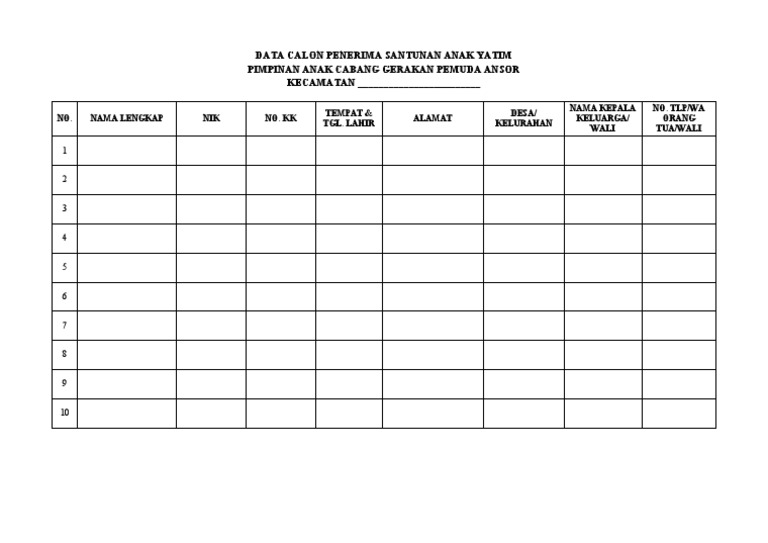 Data Santunan Anak Yatim | PDF