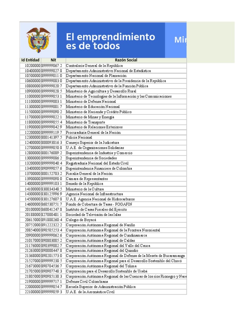 Directorio de Entidades Públicas 2021 | PDF | Colombia | Ministerio ...