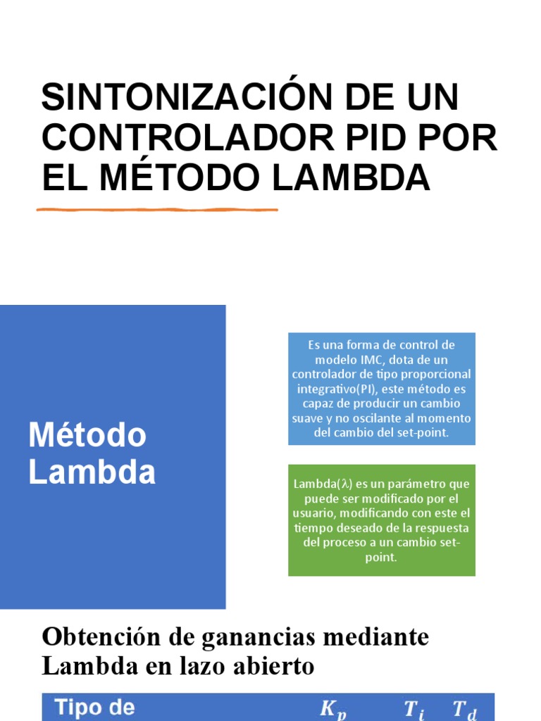 Método Lambda | PDF