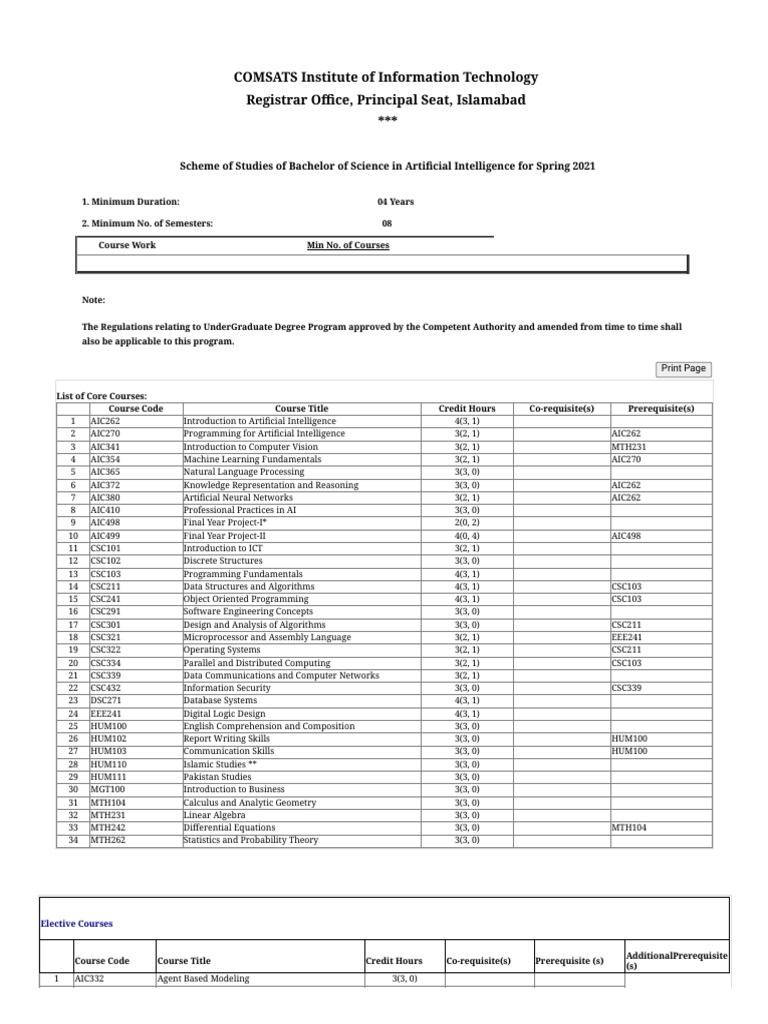 COMSATS Institute of Information Technology Registrar O Ce, Principal ...