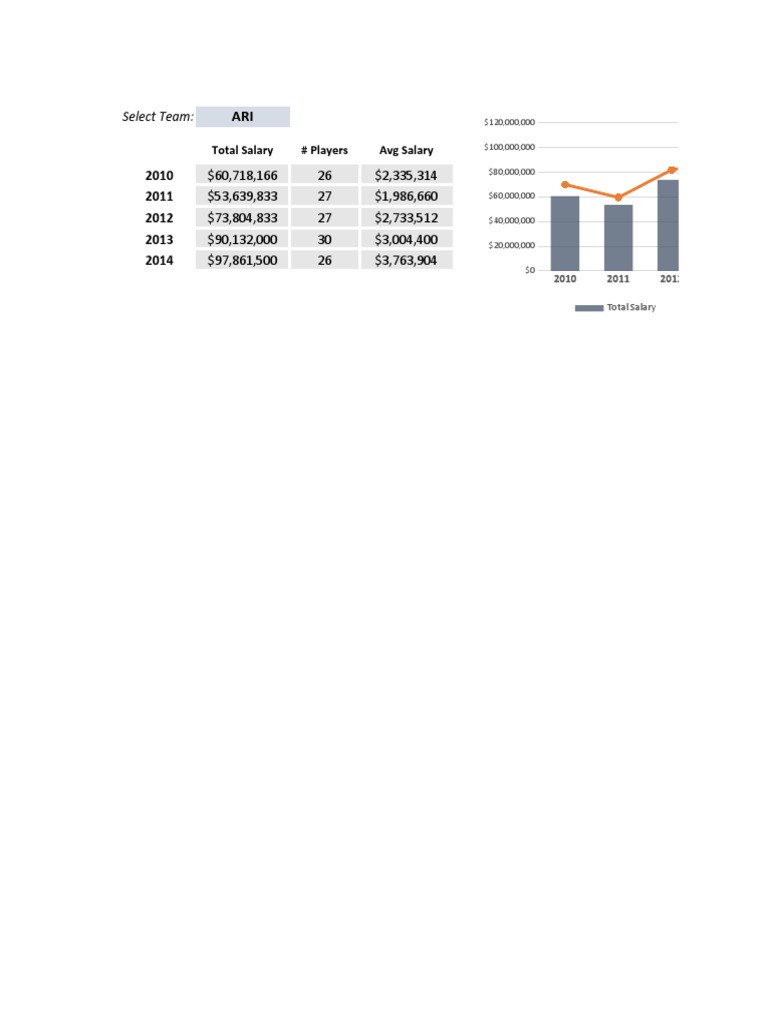 Section4 Statistical Functions | PDF | Percentile | Sampling (Statistics)