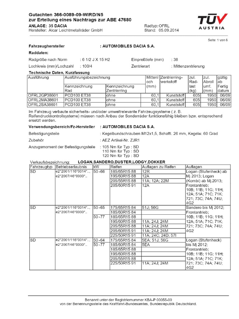 Kba 45355 Dacia | PDF