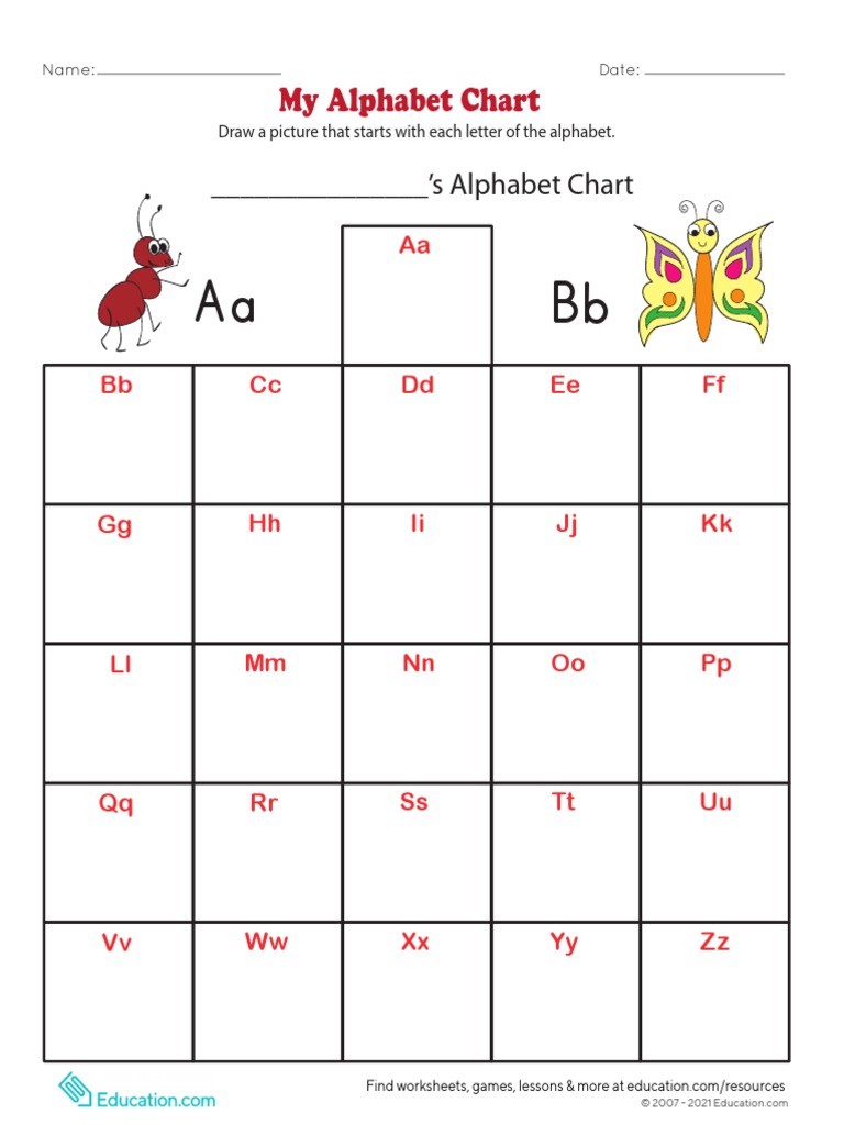 My Alphabet Chart | PDF