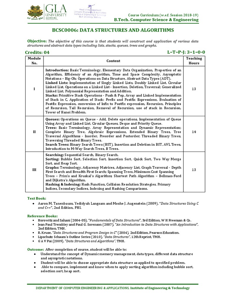 Bcsc0006: Data Structures and Algorithms: Credits: 04 L-T-P-J: 3-1-0-0 ...