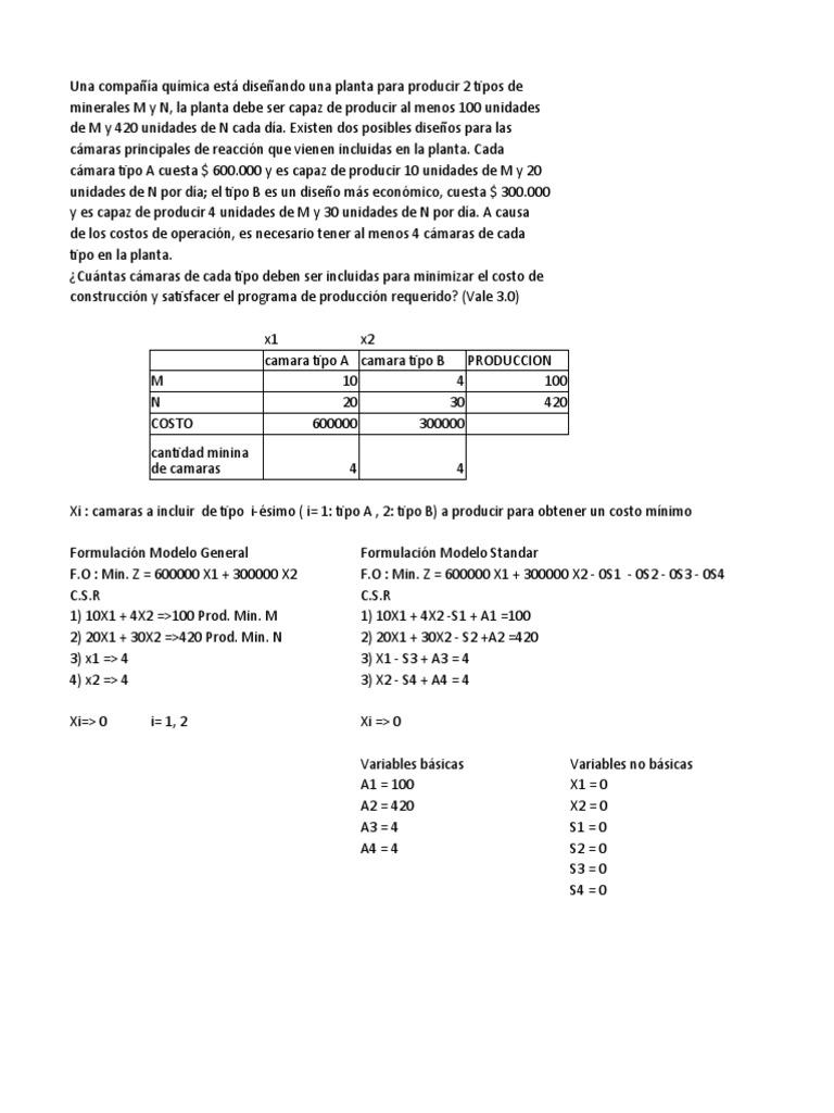 Taller Metodo Simplex Geral | PDF