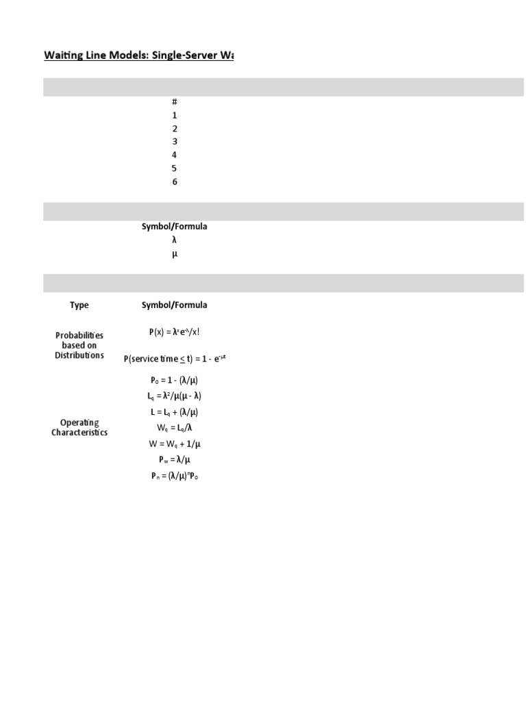 MM1-MMK Examples Waiting Line Models | PDF | Teaching Mathematics ...