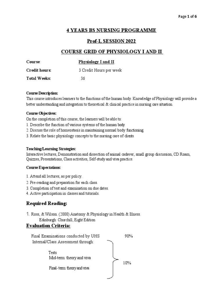 4 Years Bs Nursing Programme Prof-I, SESSION 2022 Course Grid of ...