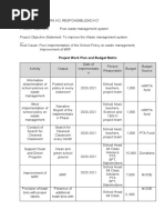 Clean-Up Drive - Activity Design | PDF | Natural Environment | Ecology