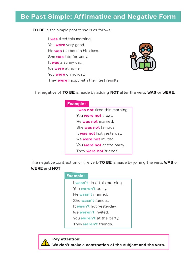 Be Past Simple Affirmative and Negative Form | PDF