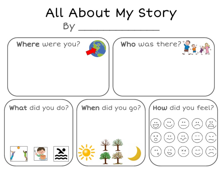 WH Question Story Map 1 | PDF