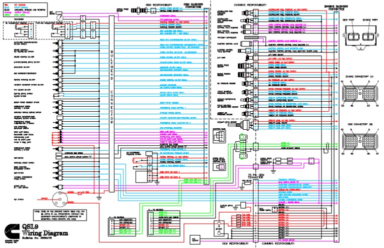 Diagrama QSL9 | PDF