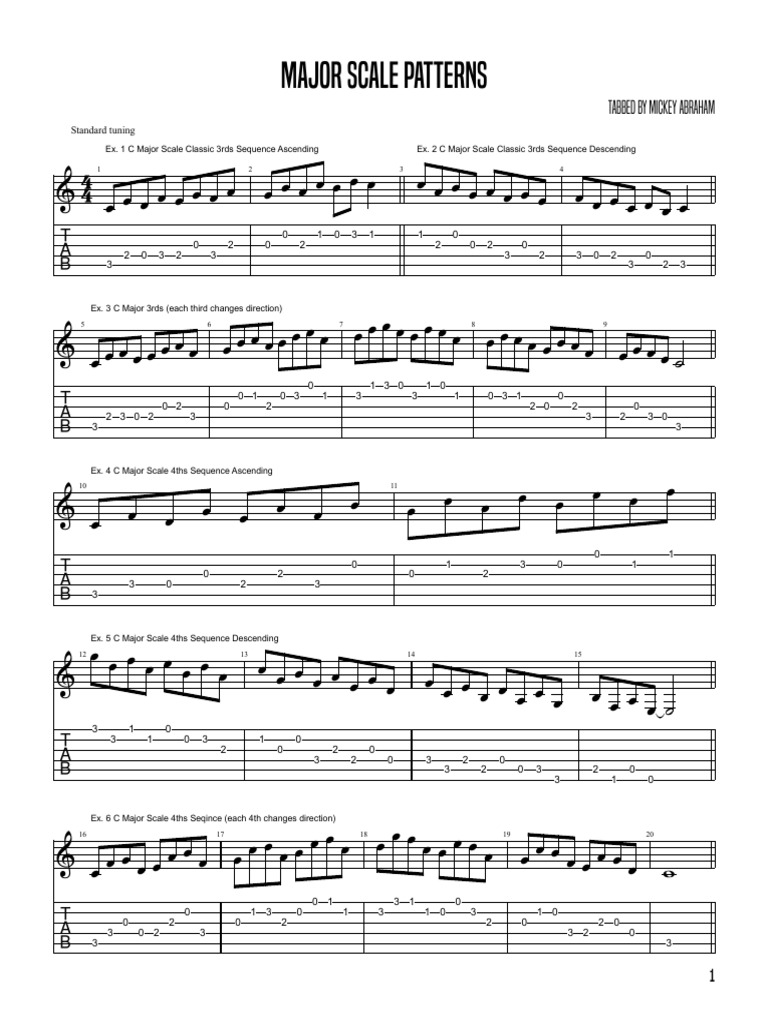 Major Scale Patterns: Tabbed by Mickey Abraham | PDF | Music Theory ...