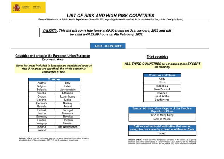 List of Risk and High Risk Countries | PDF | European Union | Special ...