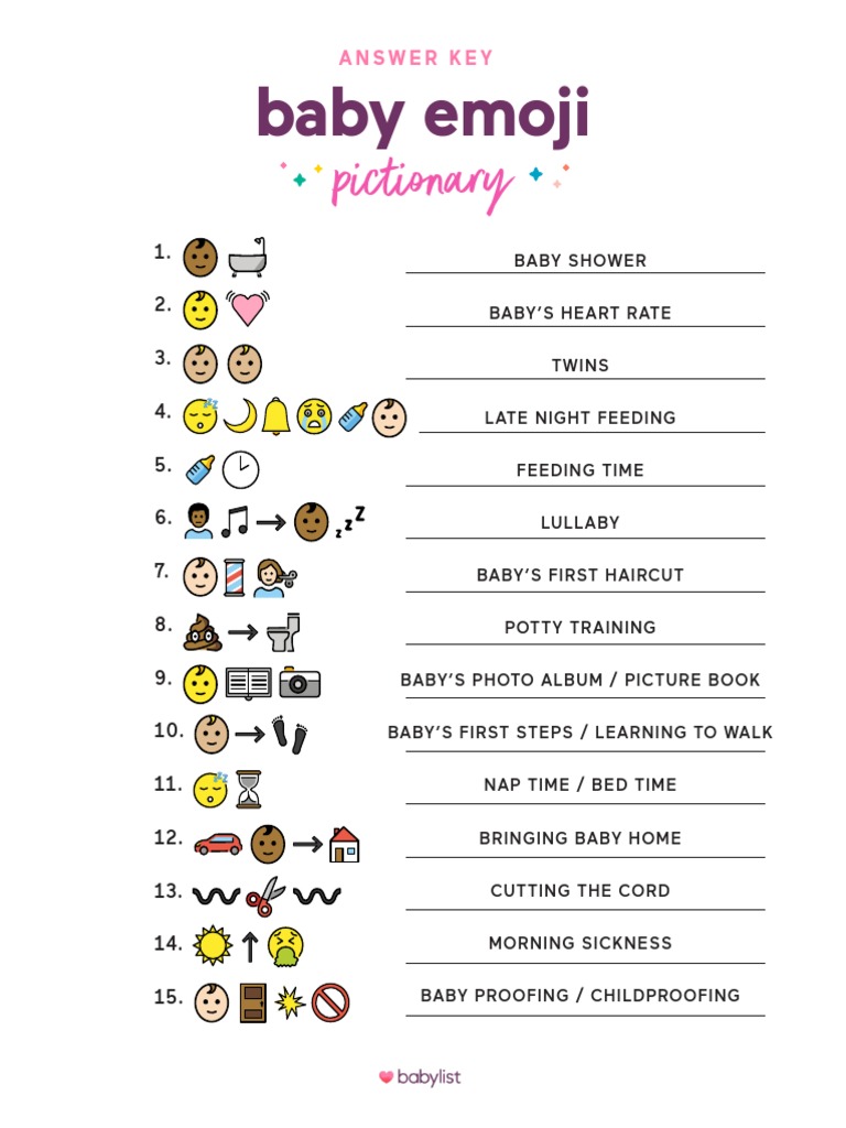 Baby Shower Pictionary With Answers | PDF