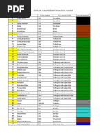 Recommended Treatment Plant Pipe Identification Color Coding | PDF ...