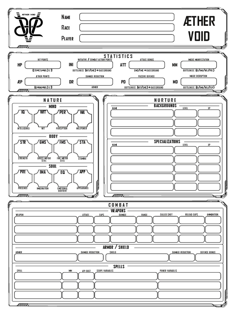 RPG Character Sheet Guide | PDF