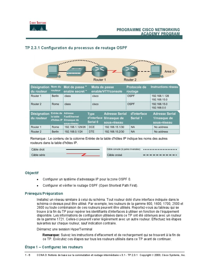 TP OSPF Intro | PDF | Adresse IP | Routage