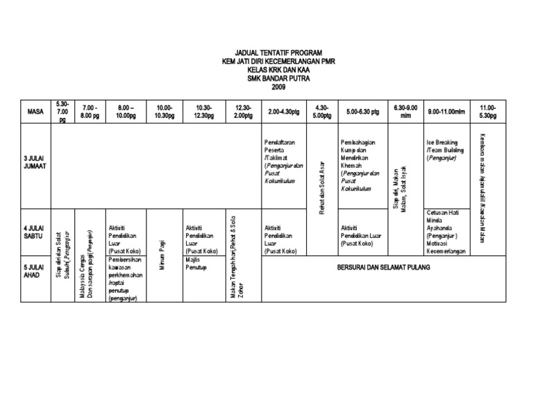 Jadual Tentatif Program | PDF