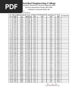 Lancer - NPC Reference | PDF