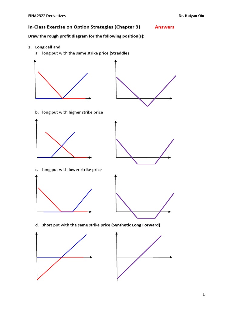 In-Class Exercise On Option Strategies (Chapter 3) : 1. Long Call and A ...