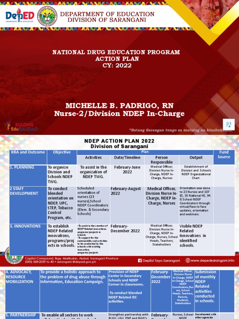 Michelle B. Padrigo, RN Nurse-2/Division NDEP In-Charge: National Drug ...
