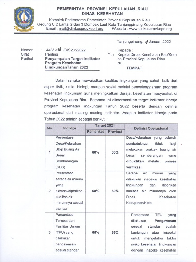 Penyampaian Target Indikator Program Kesling Tahun 2022 | PDF