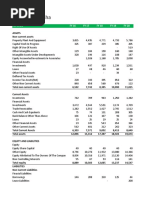 Adidas Balance Sheet | PDF | Balance Sheet | Government Finances