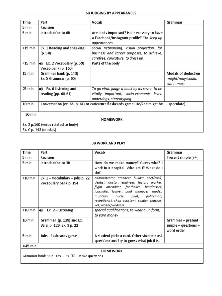 6B Judging by Appearances - Outline | PDF | Vocabulary | Communication