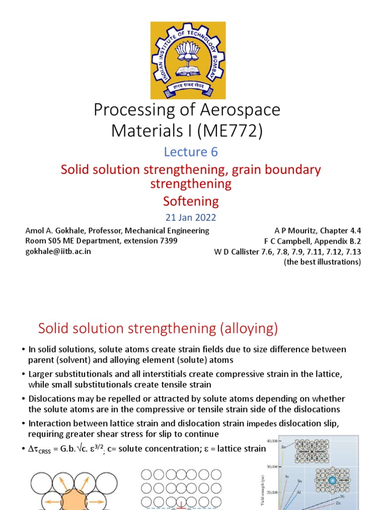 Processing of Aerospace Materials I (ME772) : Solid Solution Strengthening, Grain Boundary ...