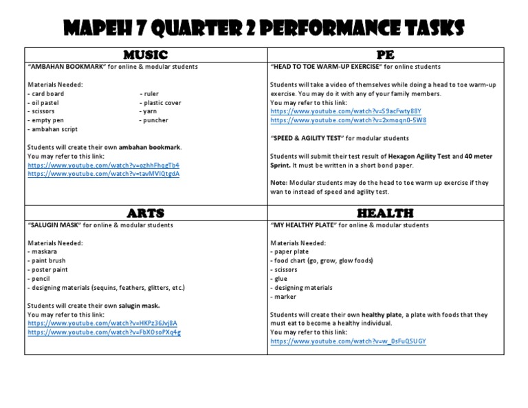 Mapeh 7 Quarter 2 Performance Tasks: Music PE | PDF | Conservation And ...