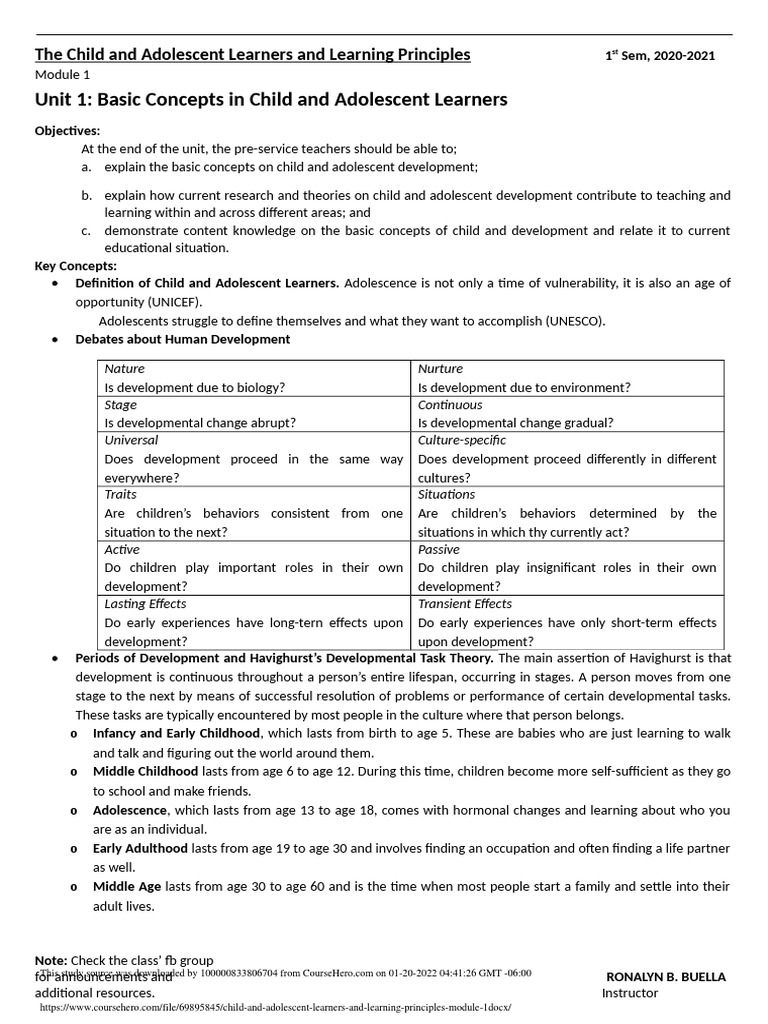 Child and Adolescent Learners and Learning Principles Module 1 | PDF ...