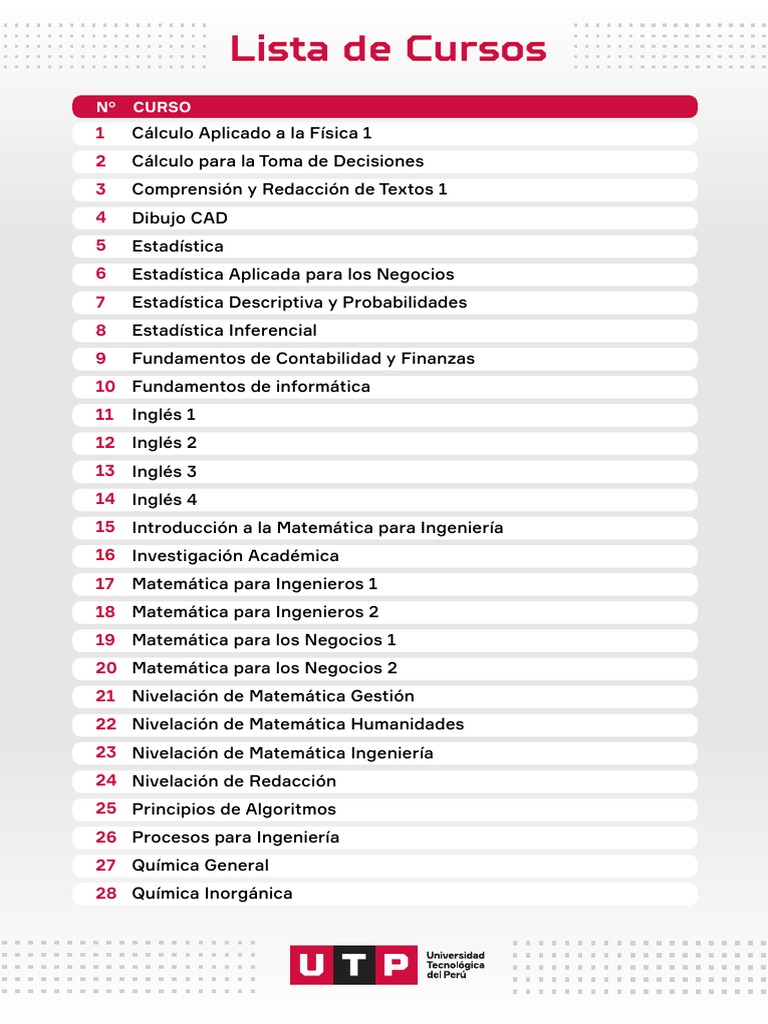 Lista 28cursos UTP | PDF
